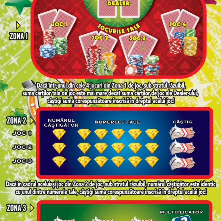 Lozuri – Loteria Romana